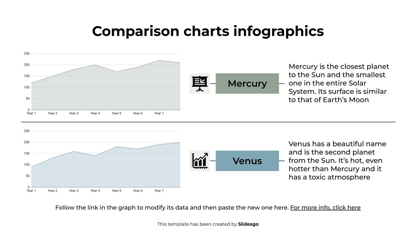 Comparison Charts Infographics Template