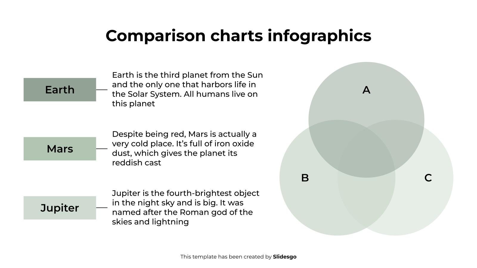 Comparison Charts Infographics Template