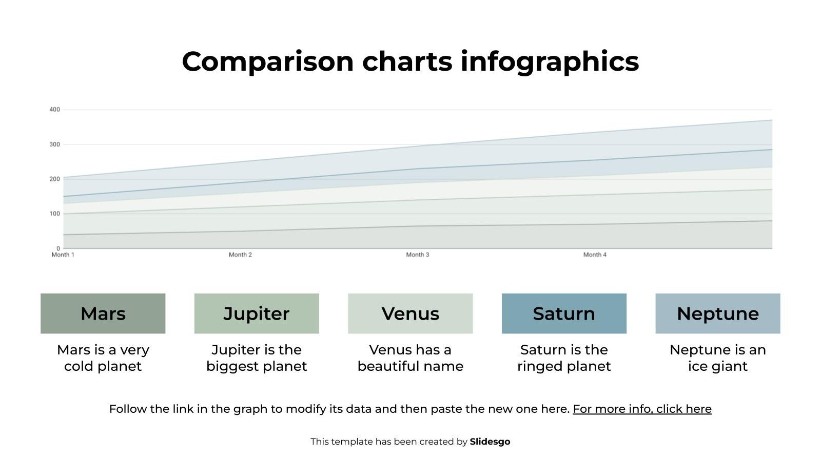 Comparison Charts Infographics Template