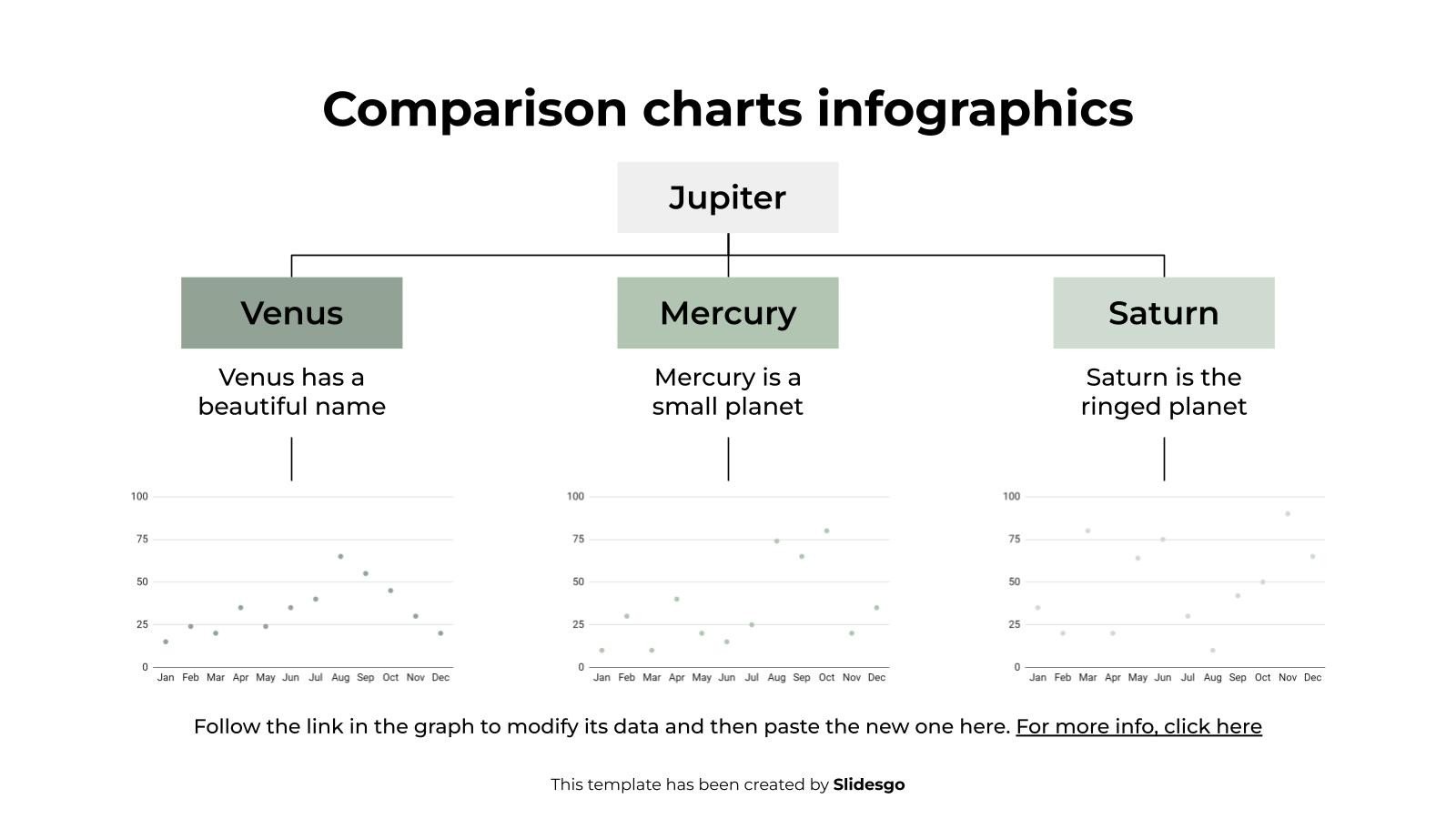 Comparison Charts Infographics Template