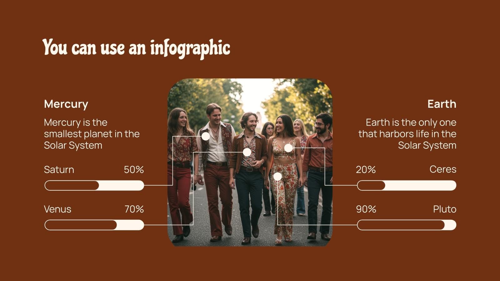 70s Groovy Style Presentation Presentation