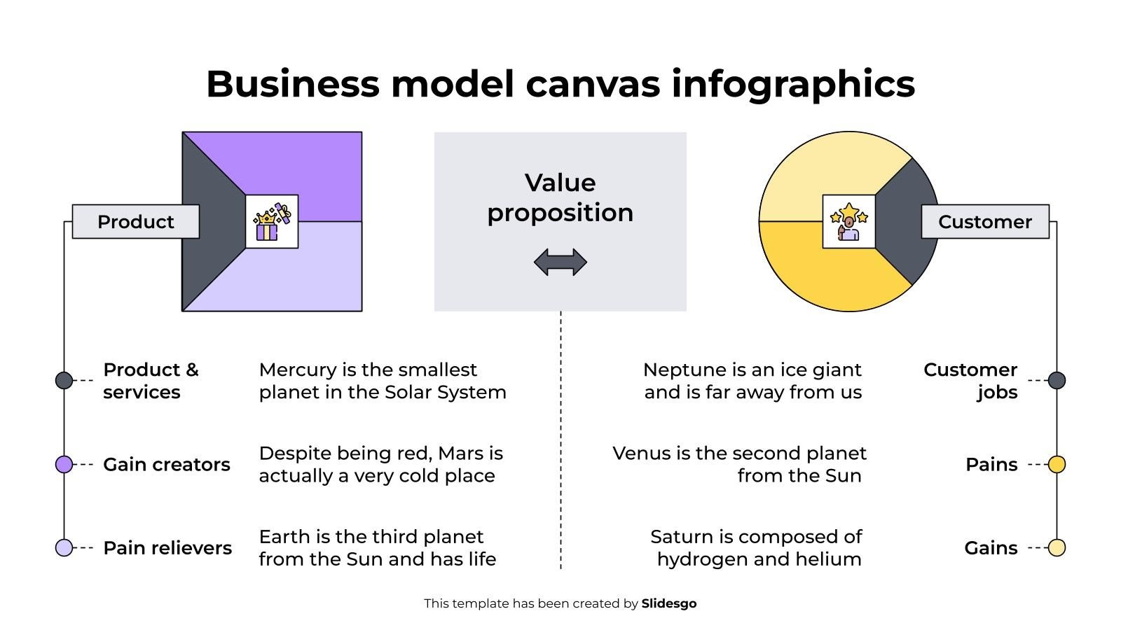 Business Model Canvas Infographics Template