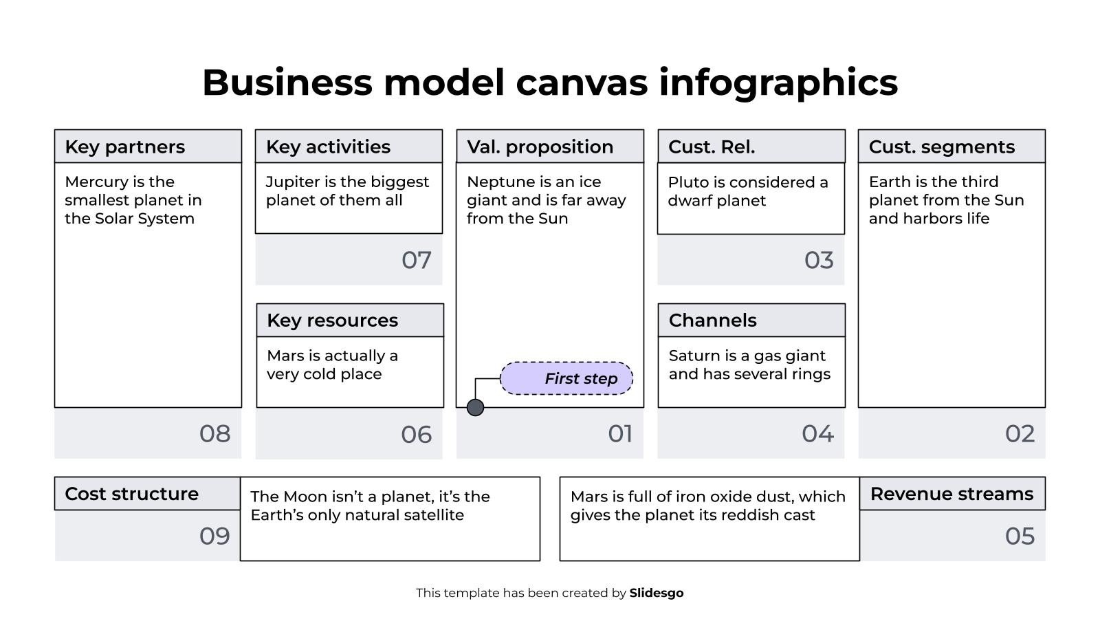 Business Model Canvas Infographics Template