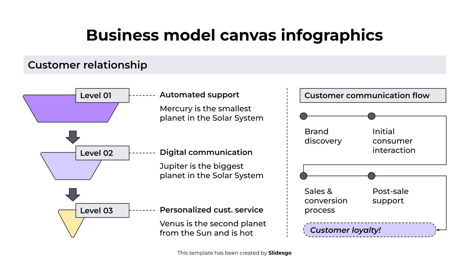 Business Model Canvas Infographics Template