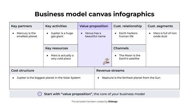 Business Model Canvas Infographics Template