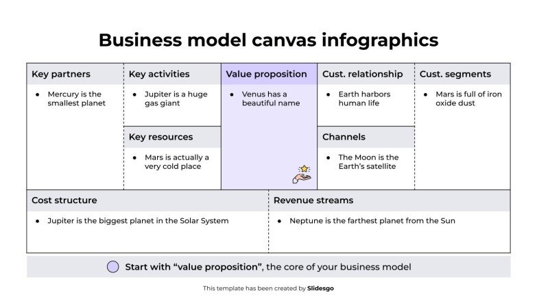 Business Model Canvas Infographics Template
