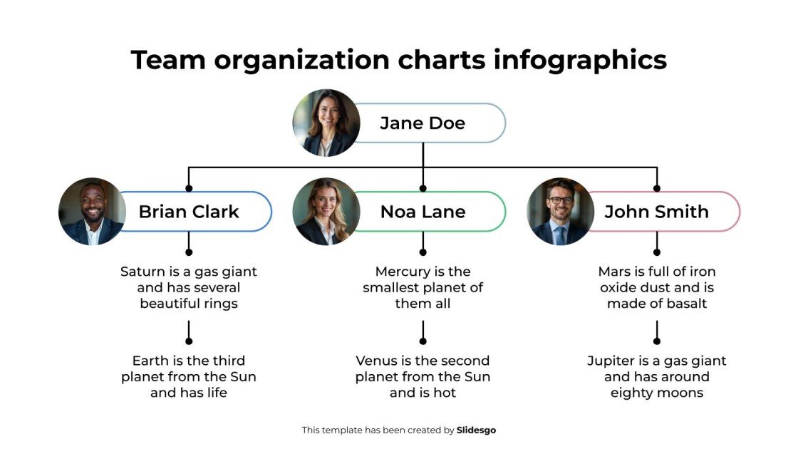Team Organization Charts Infographics Template