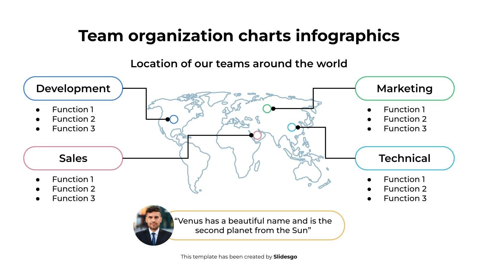 Team Organization Charts Infographics Template