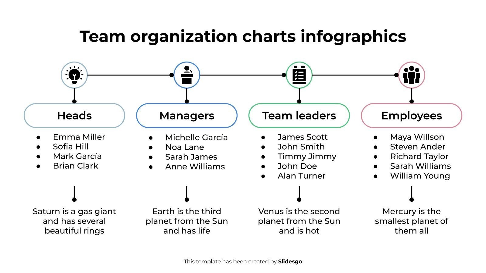 Team Organization Charts Infographics Template