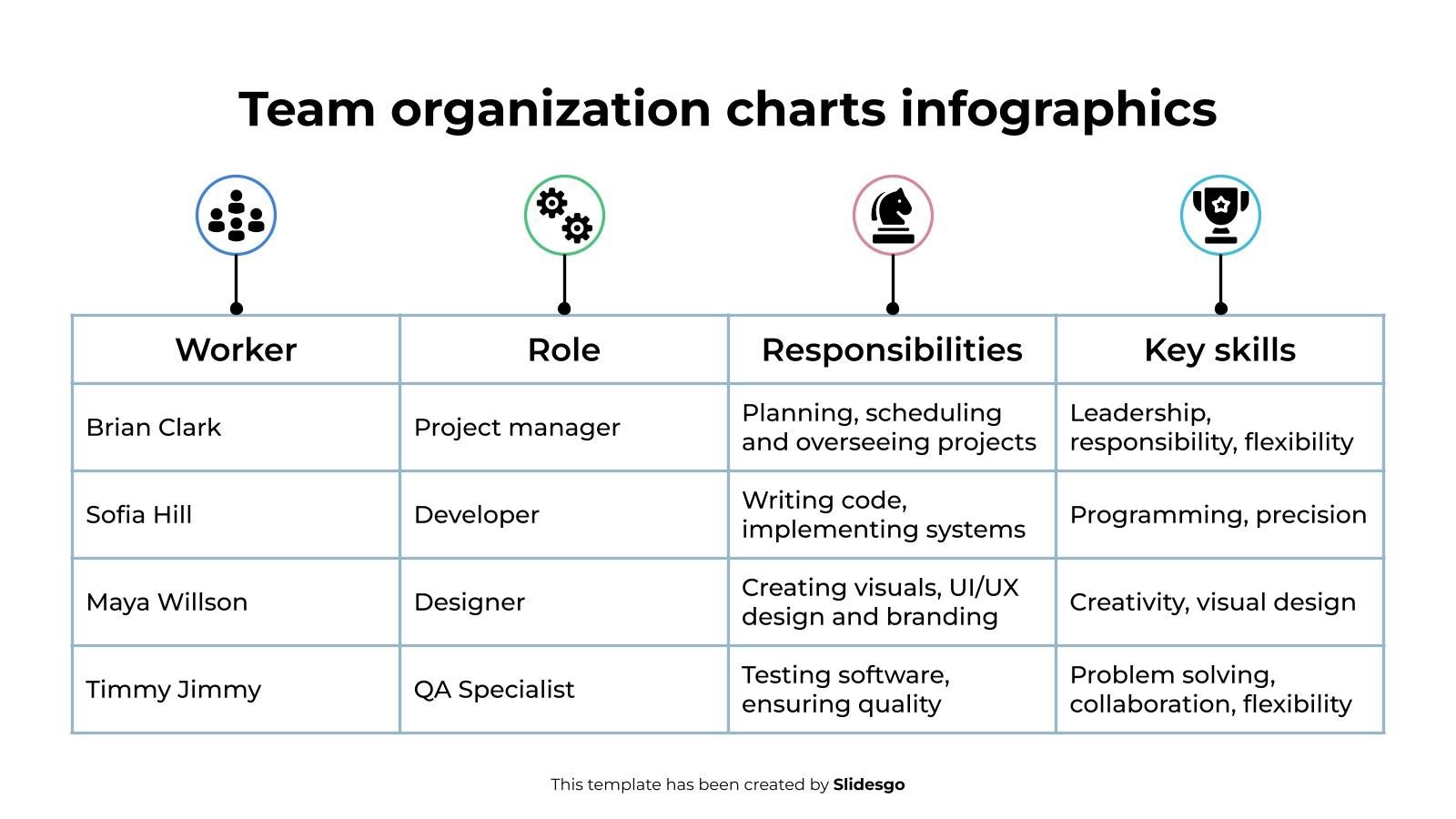Team Organization Charts Infographics Template