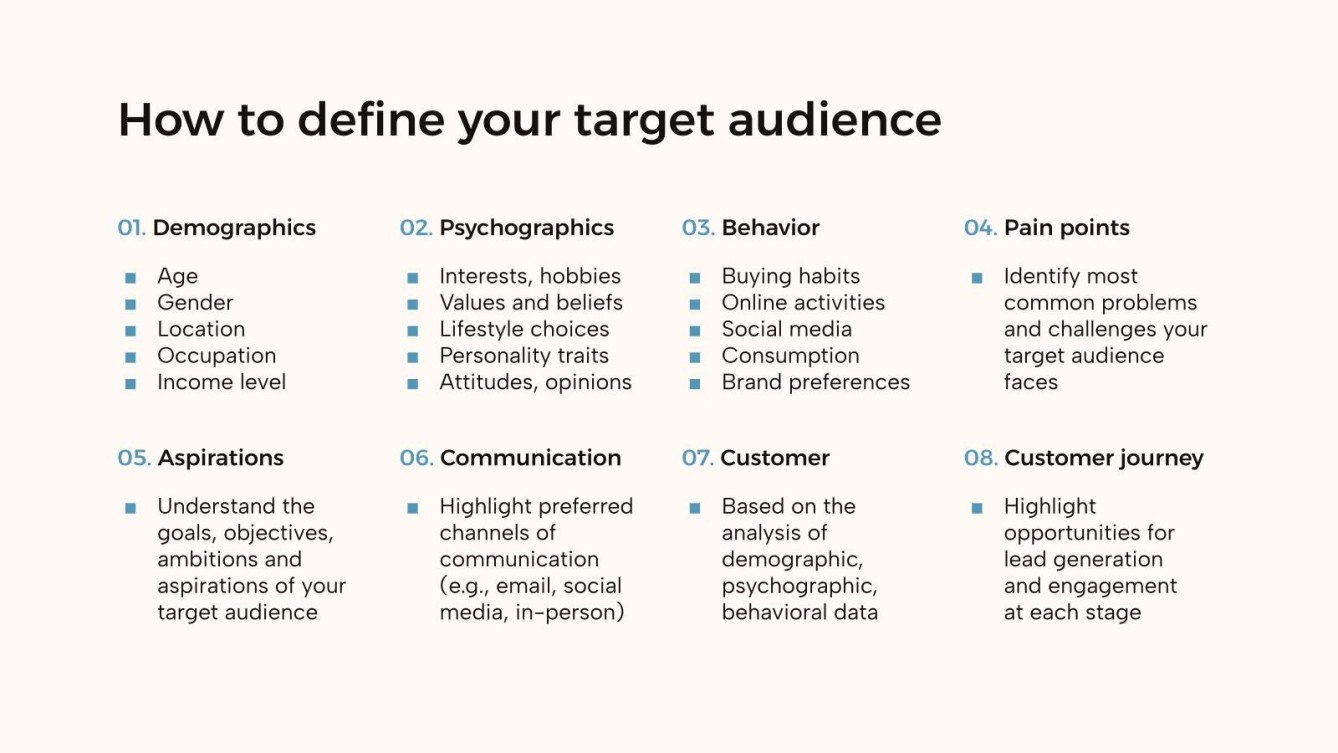 Lead Funnel | Google Slides & PowerPoint template