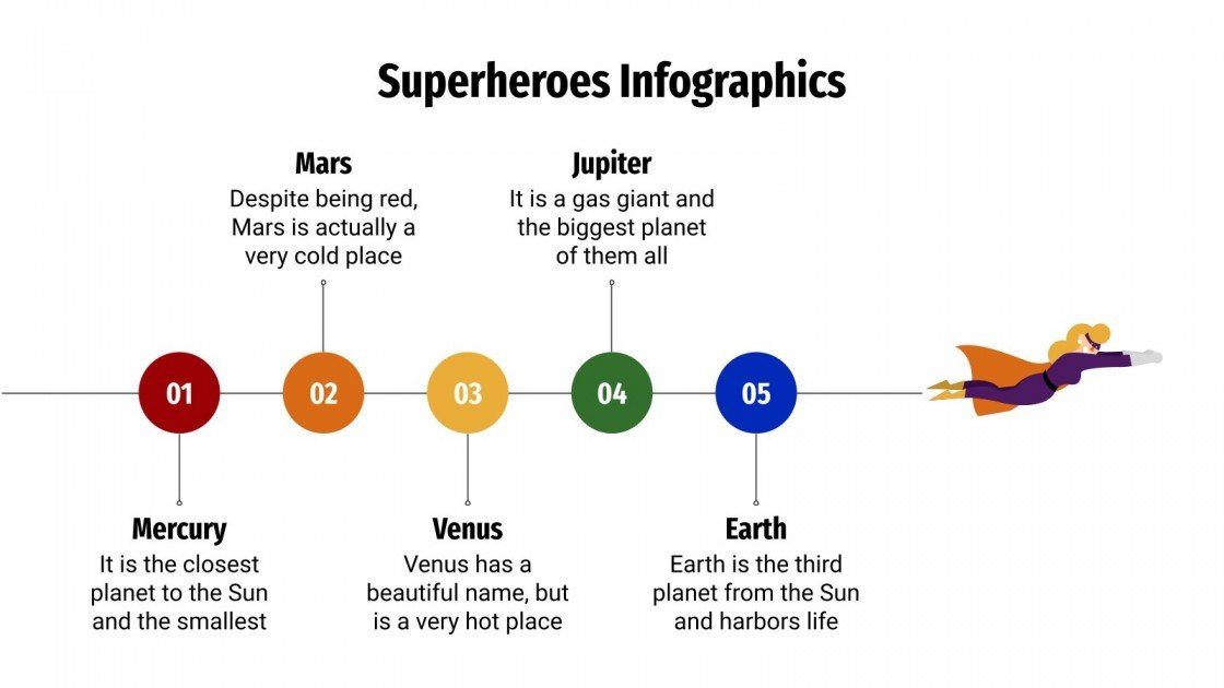 Superheroes Infographics | Google Slides & PowerPoint template