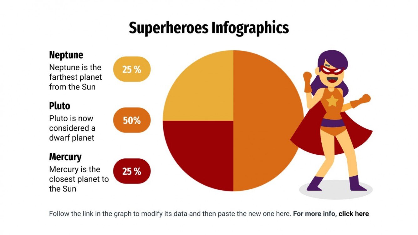 Superheroes Infographics | Google Slides & PowerPoint template