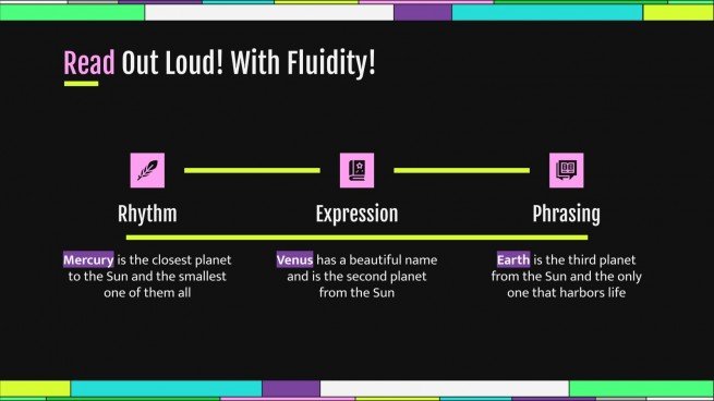 Language Arts for Elementary: Reading | Google Slides & PPT