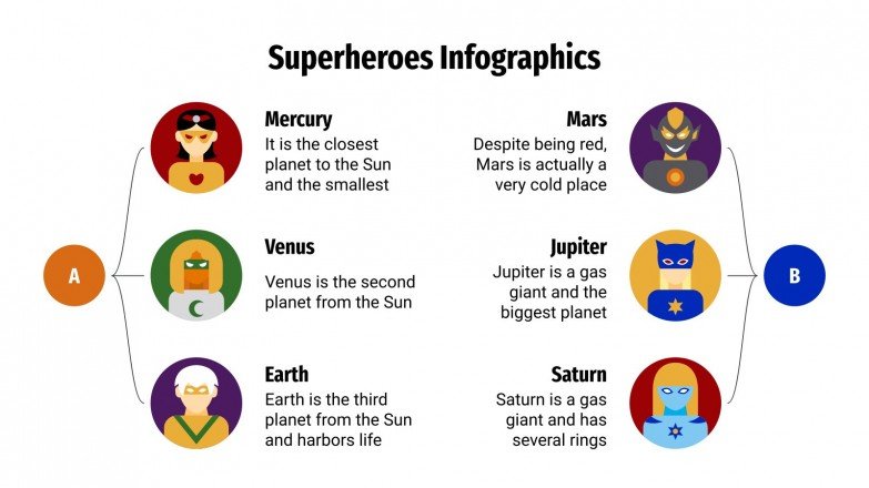 Superheroes Infographics | Google Slides & PowerPoint template