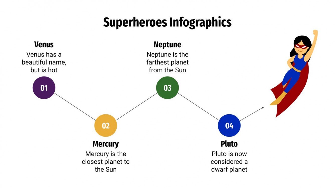 Superheroes Infographics | Google Slides & PowerPoint template