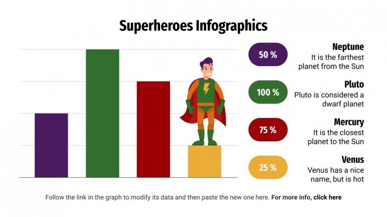 Superheroes Infographics | Google Slides & PowerPoint template