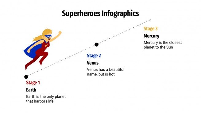 Superheroes Infographics | Google Slides & PowerPoint template