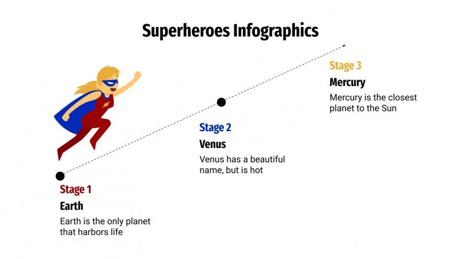 Superheroes Infographics | Google Slides & PowerPoint template