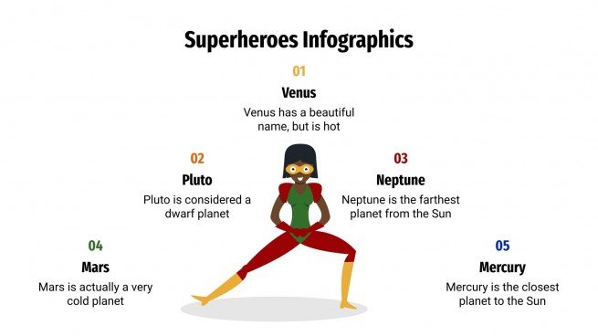 Superheroes Infographics | Google Slides & PowerPoint template