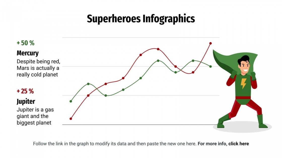 Superheroes Infographics | Google Slides & PowerPoint template