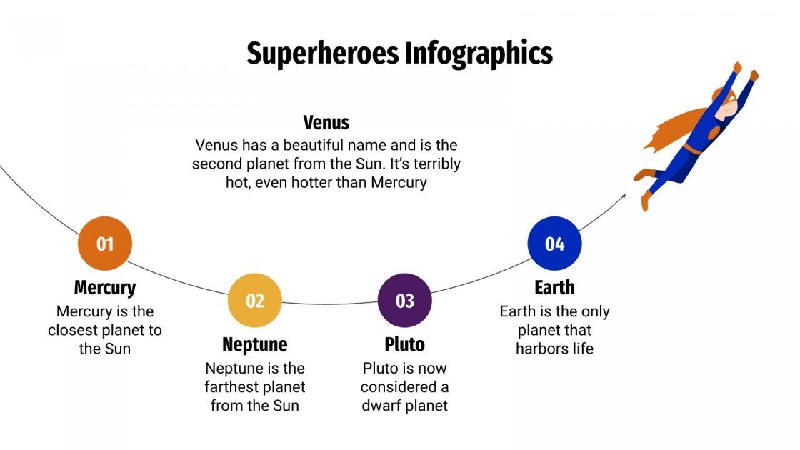 Superheroes Infographics | Google Slides & PowerPoint template