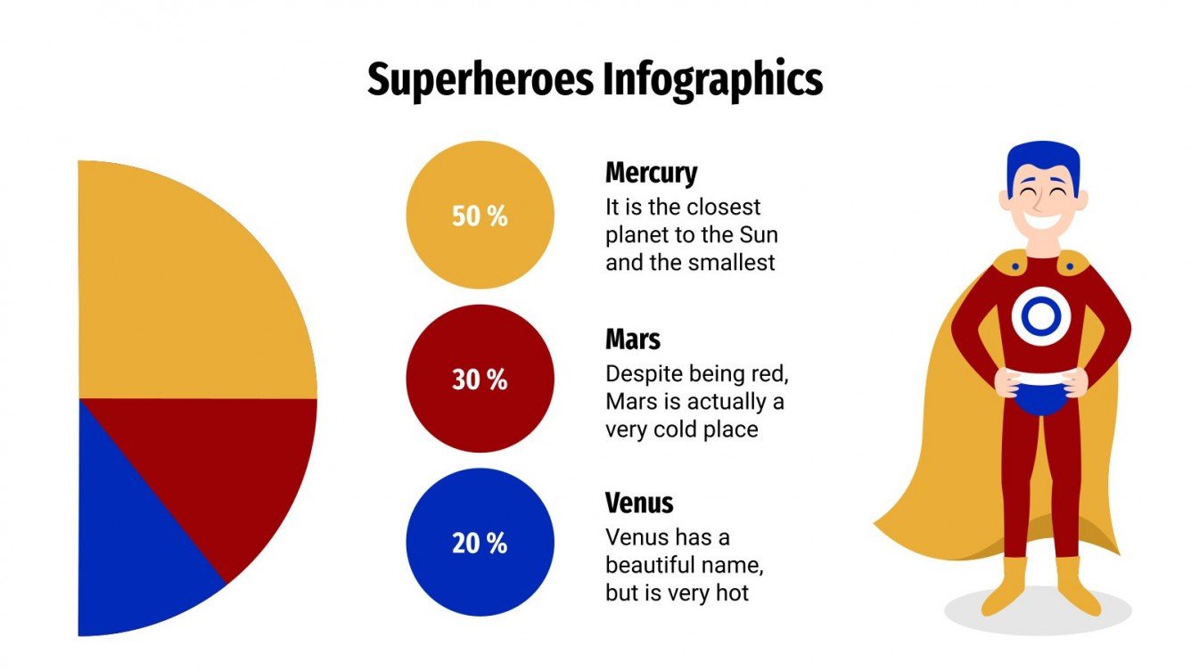 Superheroes Infographics | Google Slides & PowerPoint template