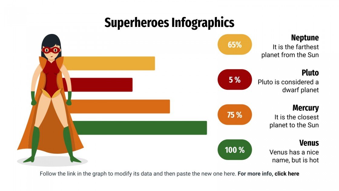 Superheroes Infographics | Google Slides & PowerPoint template
