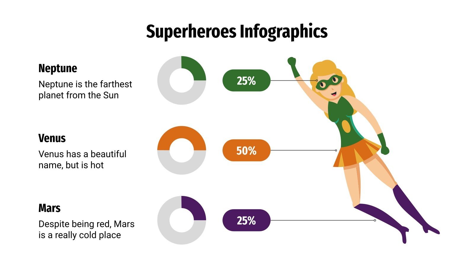 Superheroes Infographics | Google Slides & PowerPoint template