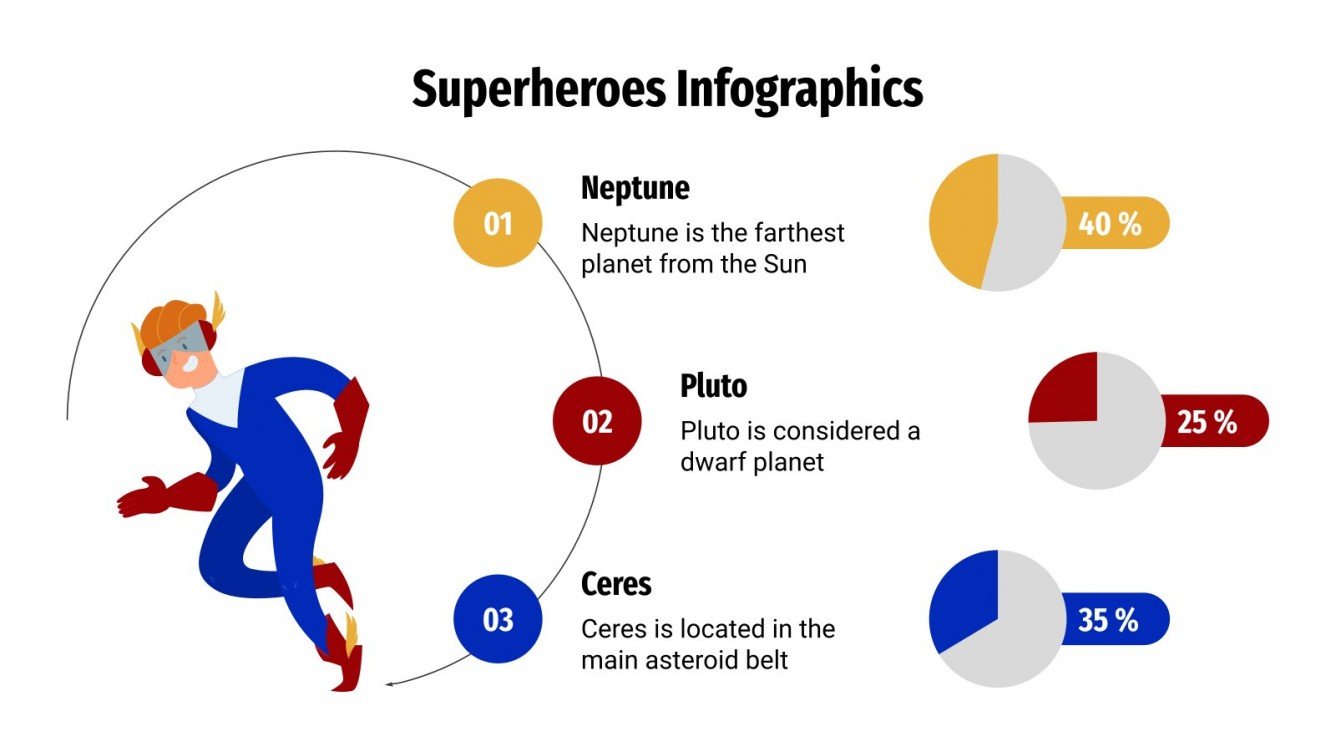 Superheroes Infographics | Google Slides & PowerPoint template