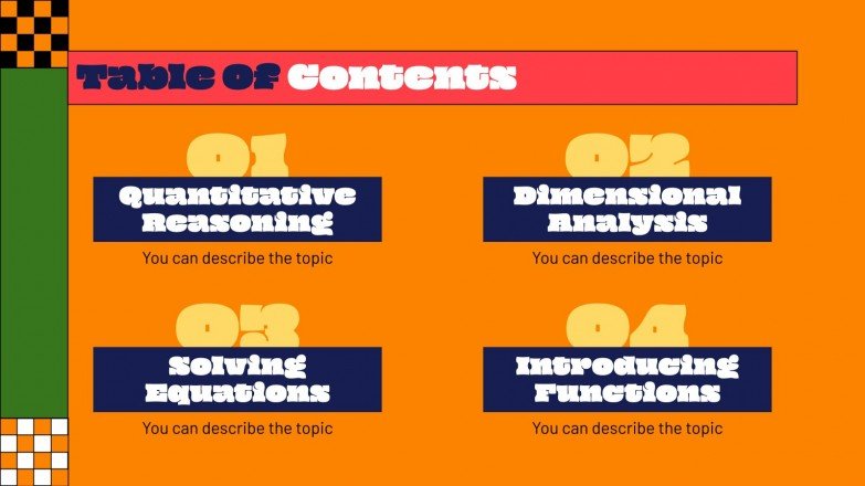 Math Scope & Sequence for High School | Google Slides & PPT