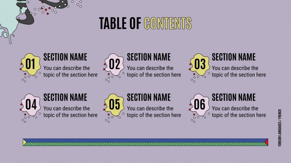 French Language Subject Middle School | Google Slides & PPT