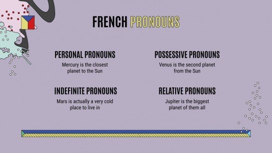 French Language Subject Middle School | Google Slides & PPT