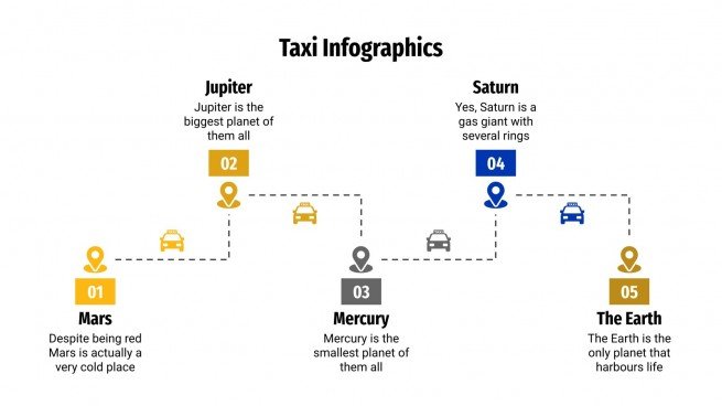 Taxi Infographics | Google Slides & PowerPoint