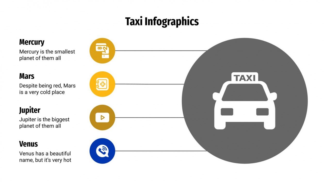 Taxi Infographics | Google Slides & PowerPoint