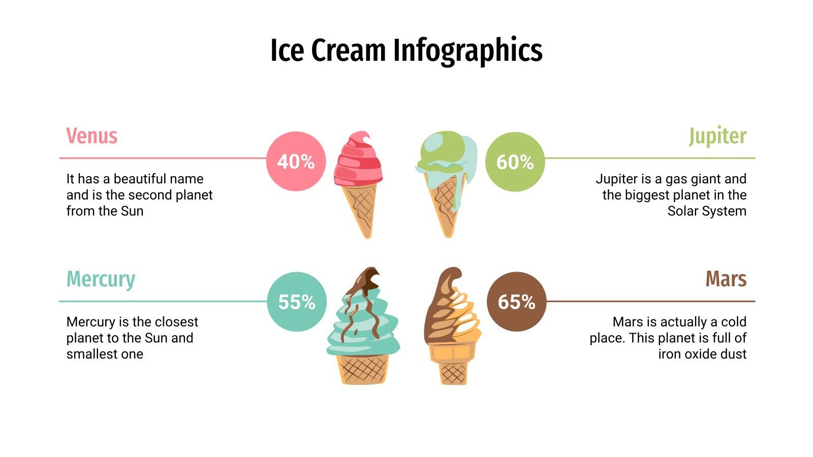 아이스크림 인포그래픽 | Google Slides 및 PowerPoint 테마
