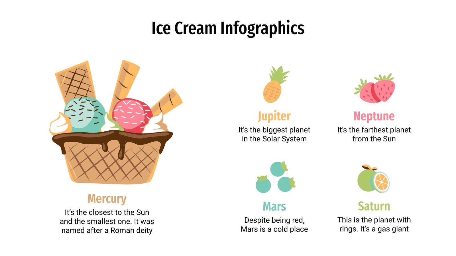 Eis Infografiken | Google Slides & PowerPoint Thema