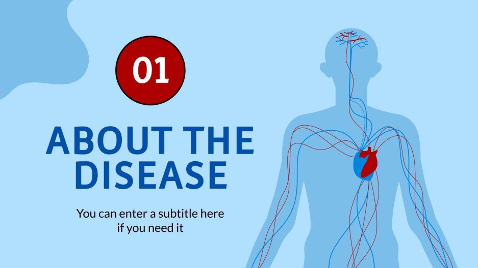 Coronary Heart Disease | Google Slides & PowerPoint Template