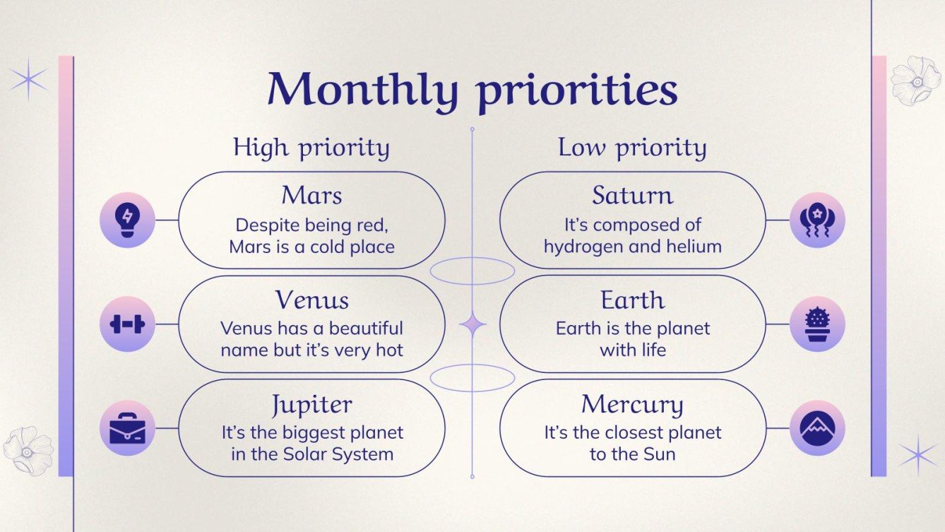 Monthly Calendar 2025 | Google Slides & PowerPoint