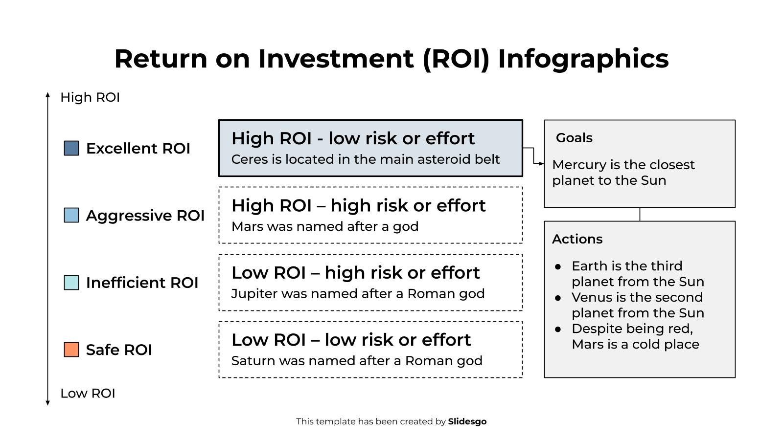 Return on Investment (ROI) Infographics Template