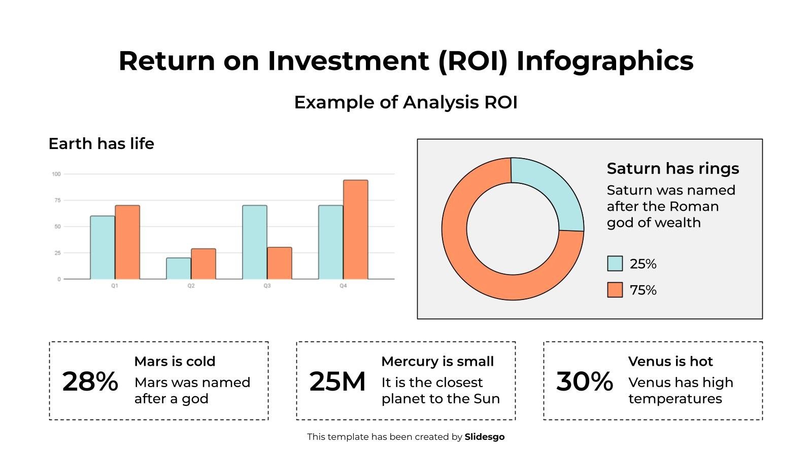 Return on Investment (ROI) Infographics Template
