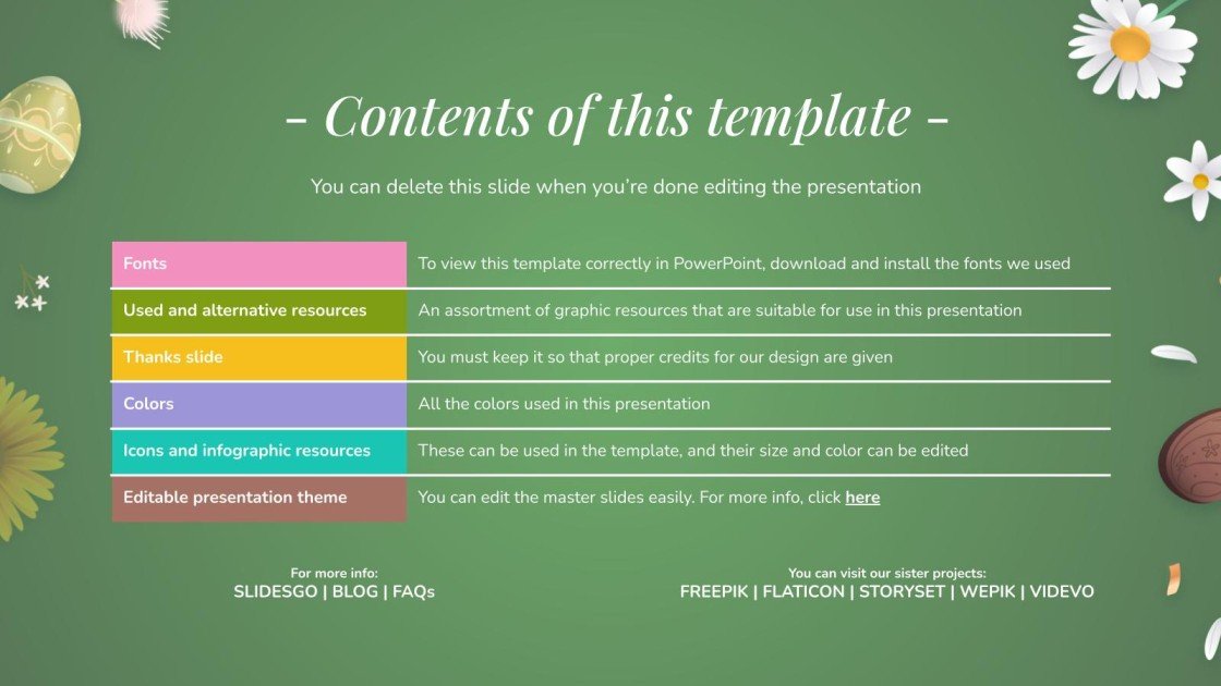 April Daily Calendar 2025 | Google Slides & PowerPoint