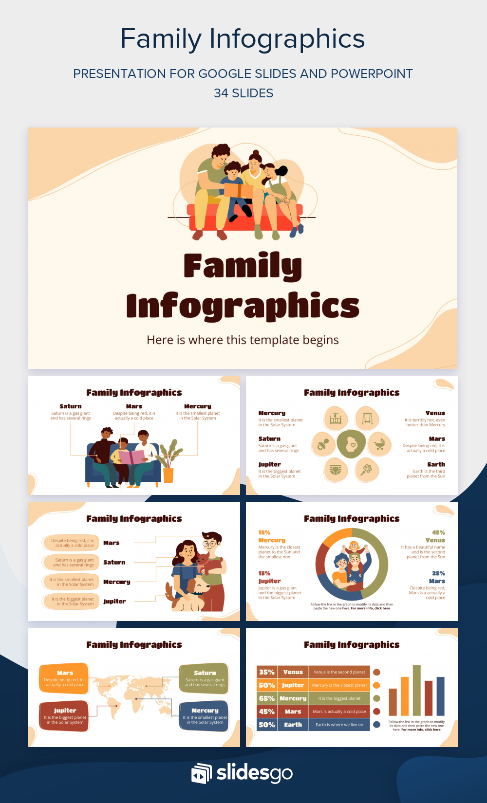 Family Infographics | Google Slides and PowerPoint template