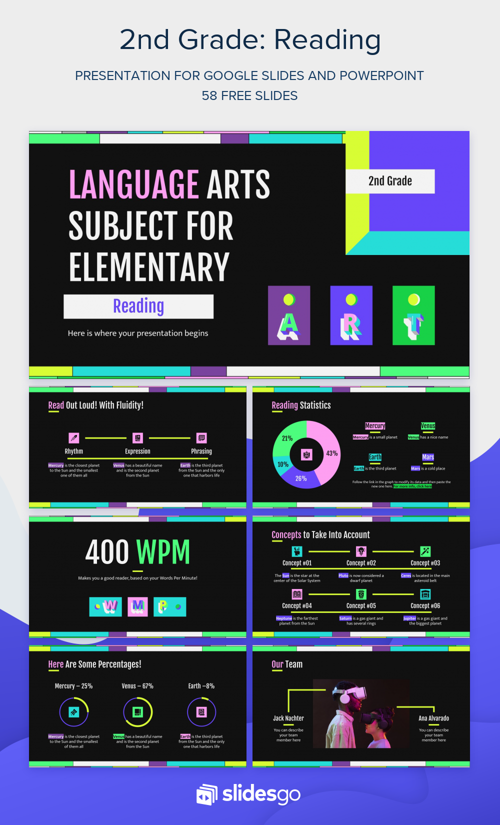 Language Arts for Elementary: Reading | Google Slides & PPT