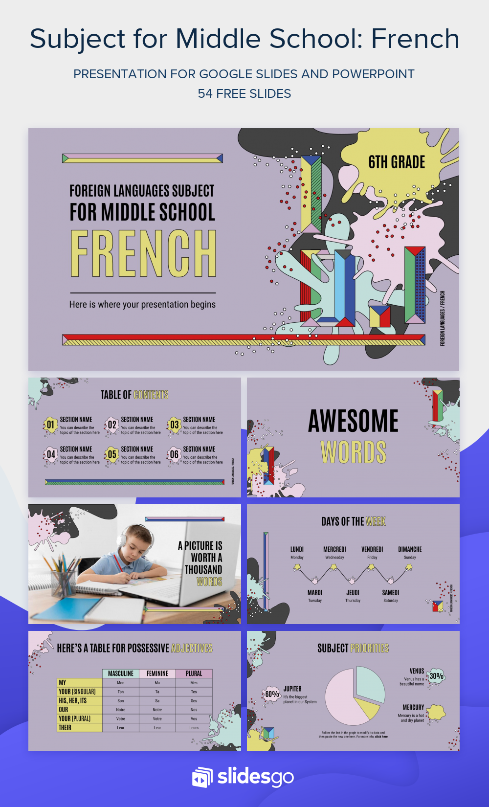 French Language Subject Middle School | Google Slides & PPT