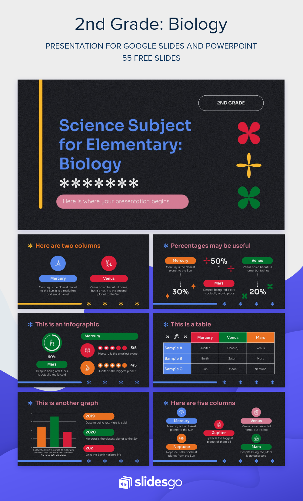 Science Subject for 2nd Grade: Biology | Google Slides & PPT