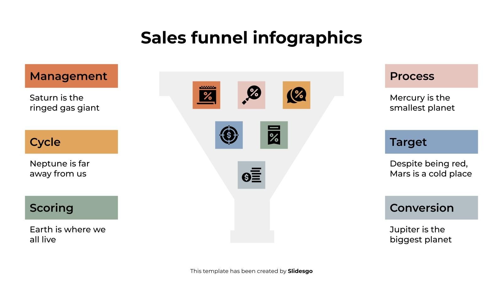 Sales Funnel Infographics Template