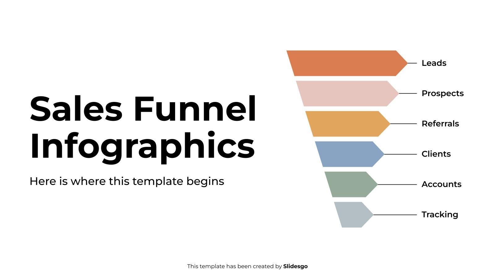 Free Funnel Infographic templates for Google Slides & PPT