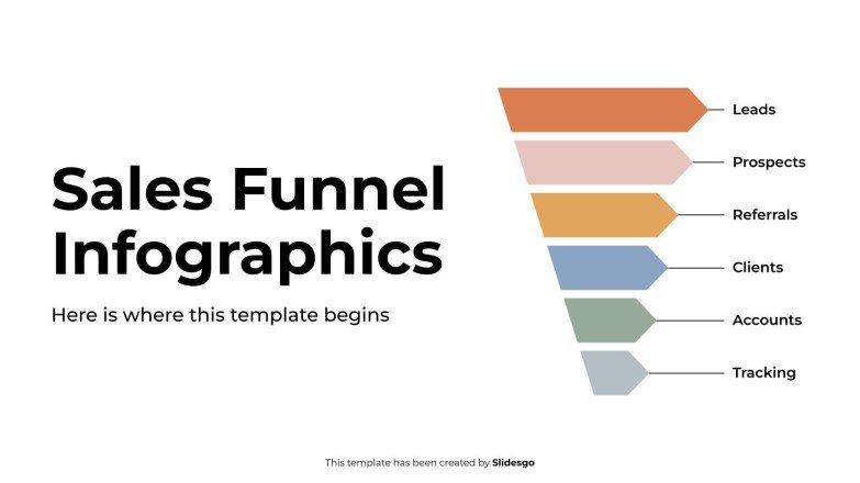 Free Funnel Infographic templates for Google Slides & PPT