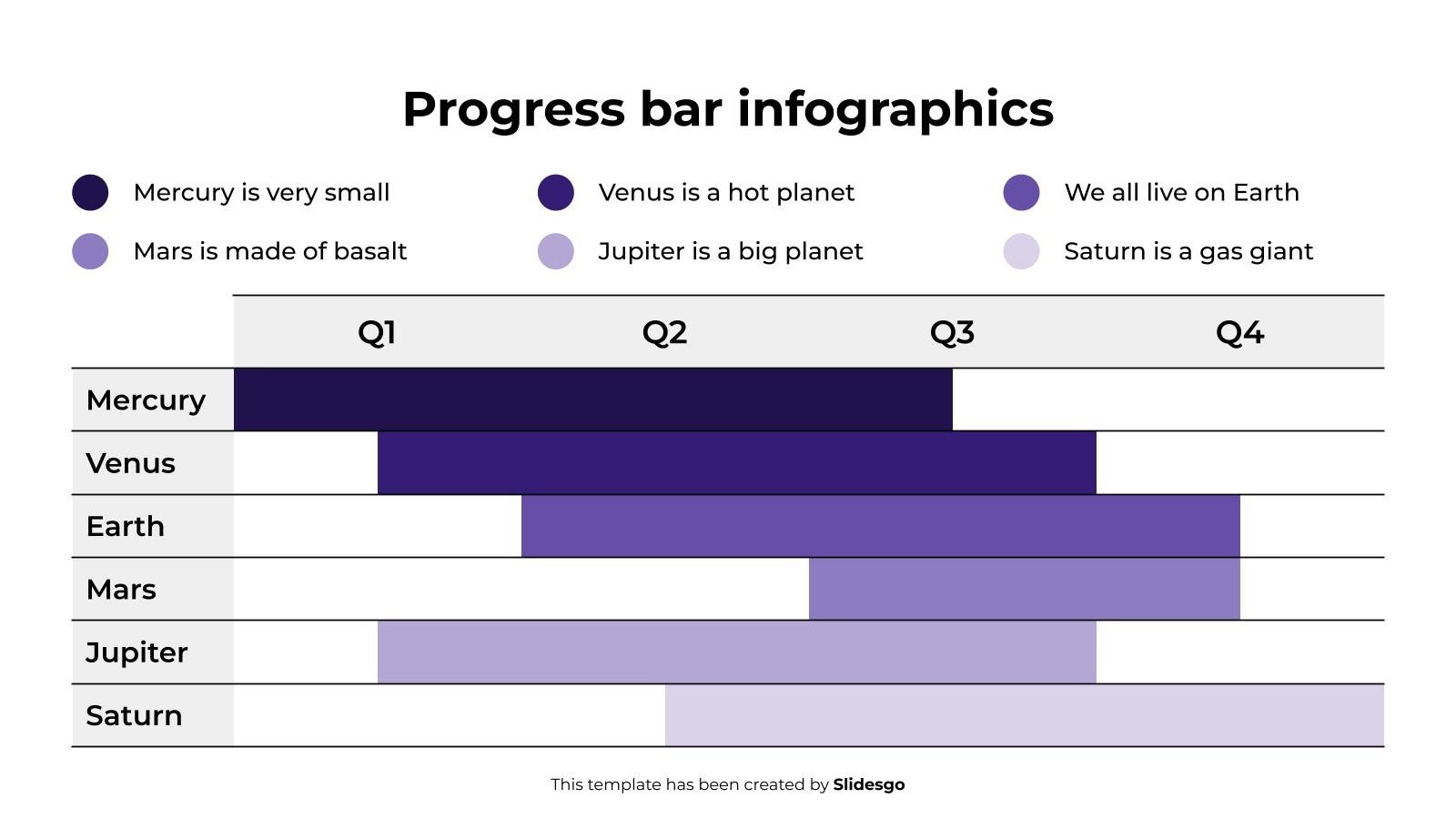 Progress Bar Infographics Template